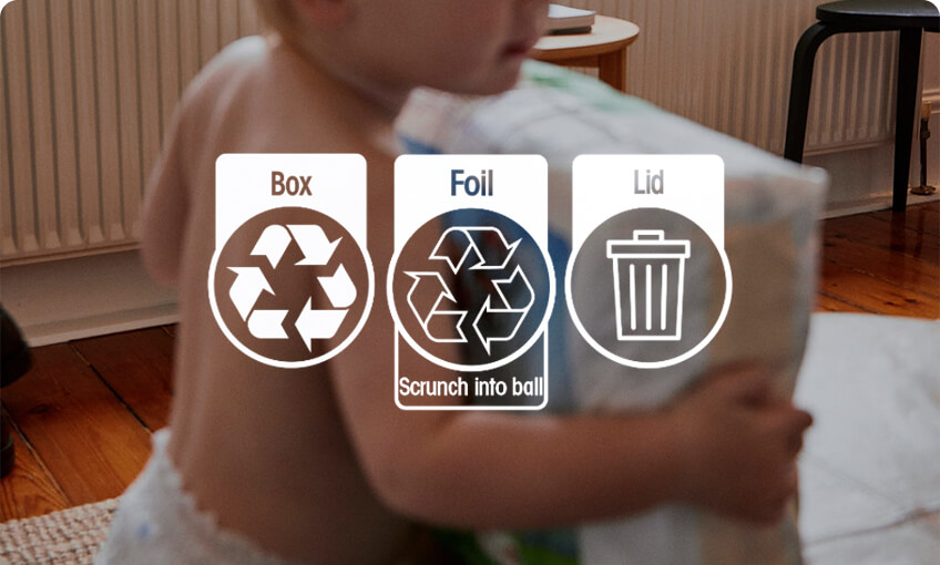 BabyLove® Sustainability | Planet and Future Considered
