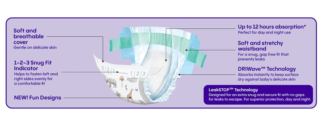 Looking for the Perfect Fit for your Bigger Babies? Discover BabyLove’s ...